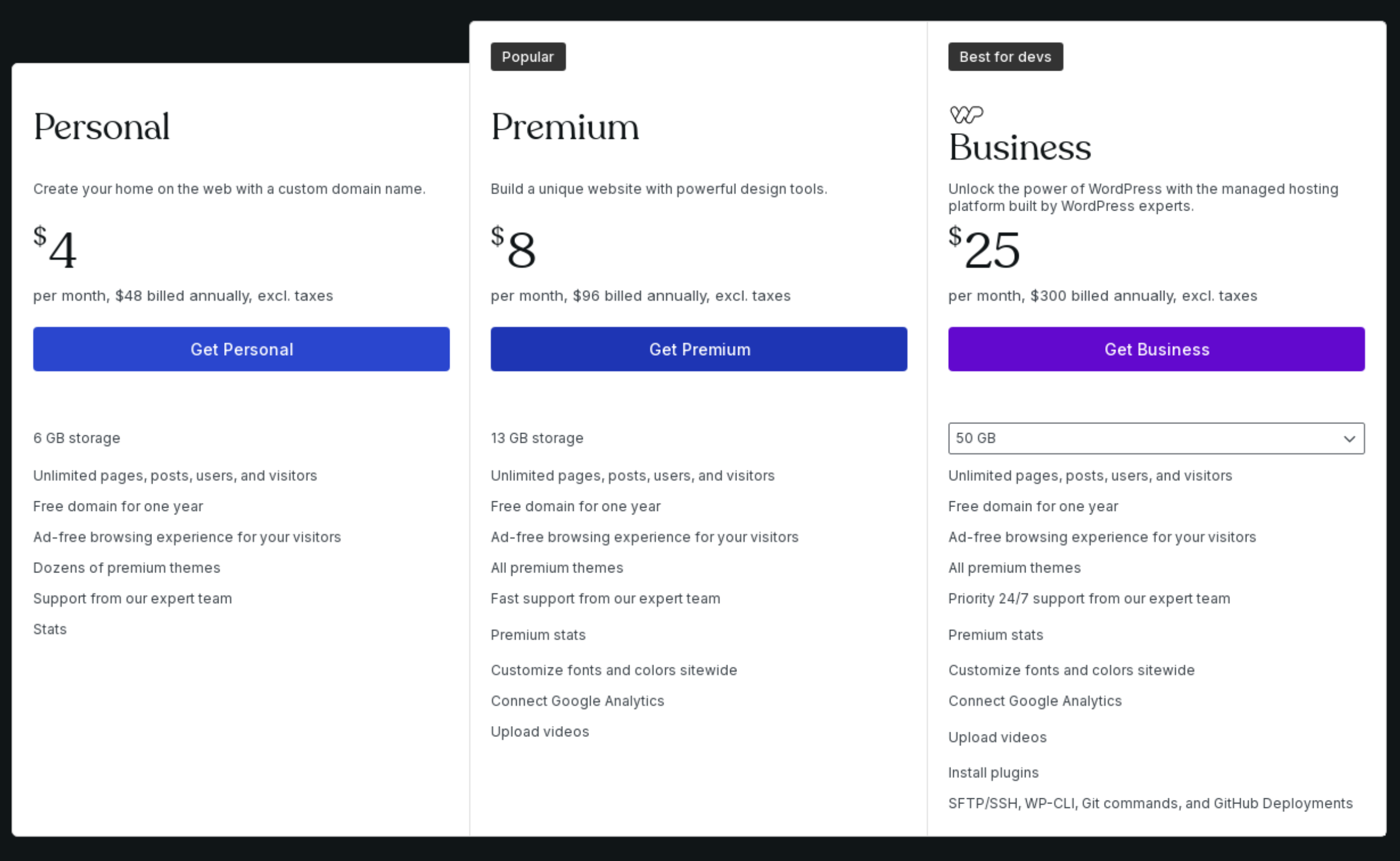 Do You Need a WordPress Business Plan?