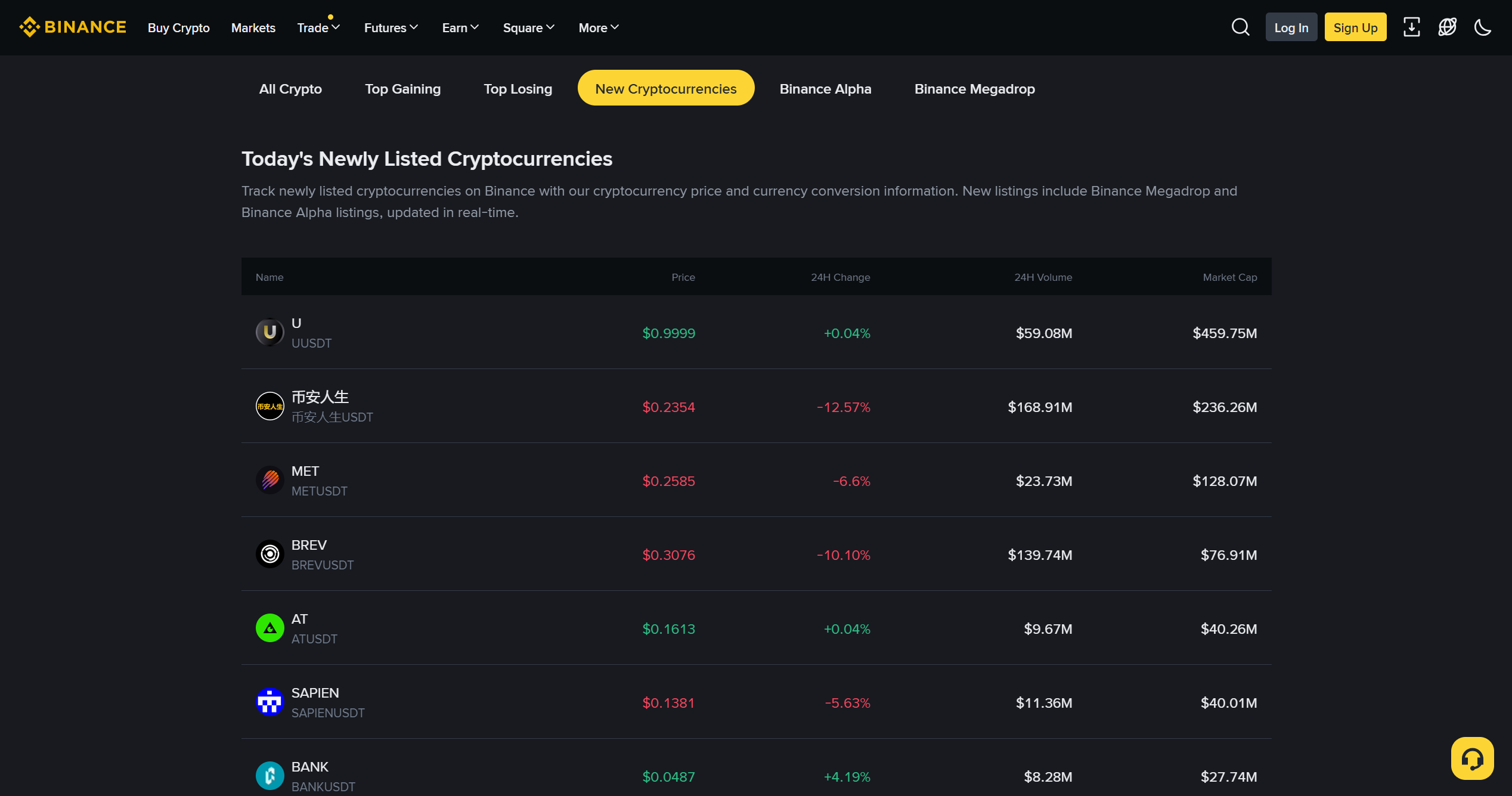 Top 10 New and Upcoming Binance Listings in 2026