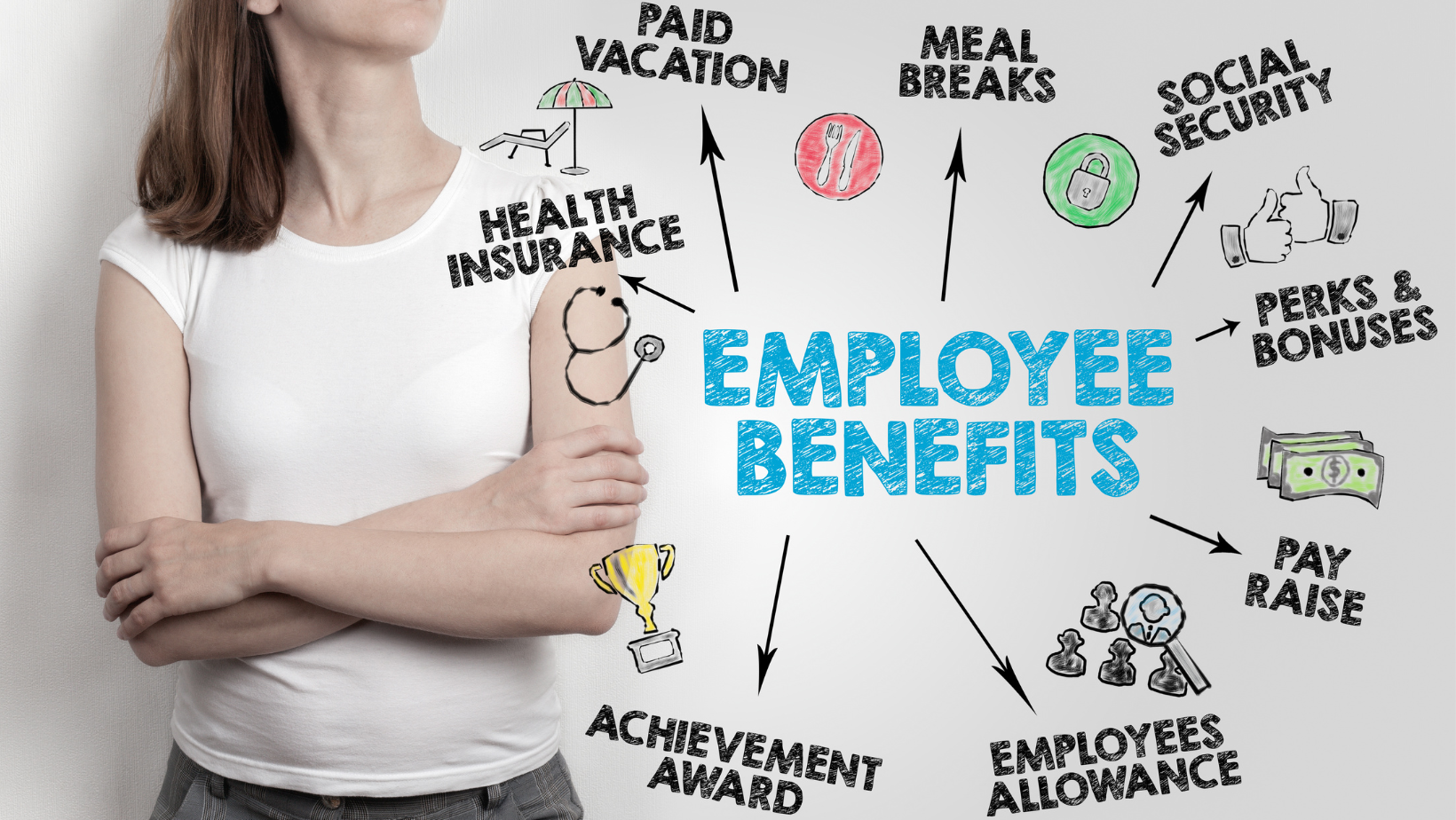 What Is the Average Small Business Cost per Employee for Benefits ...