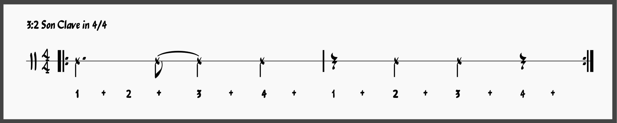 What Is Clave in Jazz Music? Supercharge Your Rhythm Chops!
