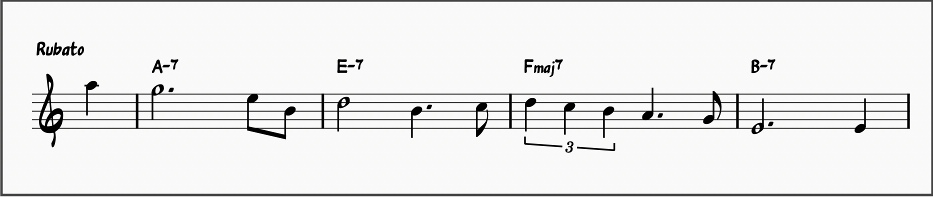 Tempo Rubato: Enhance Your Musical Expression Like A #1 Pro