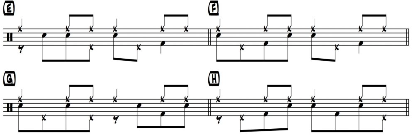 Hi-Hat Technique: 3 Exercises For Improv On The Hi-hat