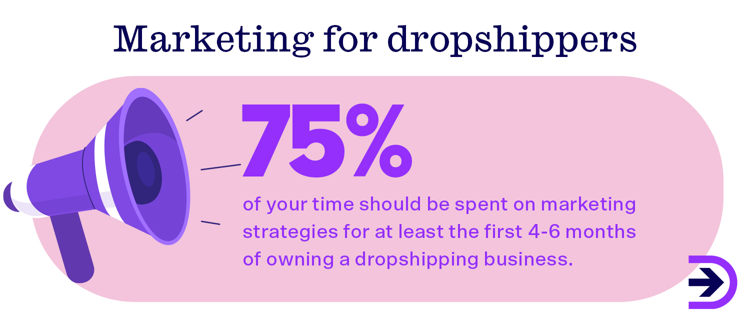 How Many Hours do Successful Dropshippers Need to Work?
