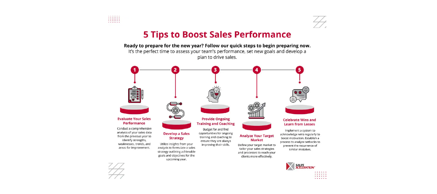 Infographic Design Inspiration 2026: 34 Stunning Business Examples