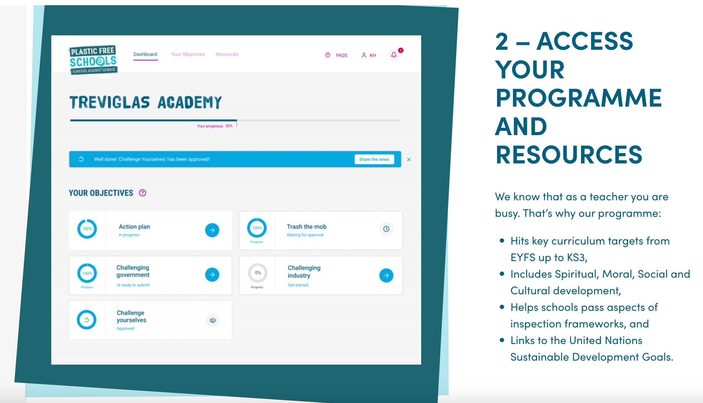 Coping with Climate Anxiety: Mindfulness and Sustainability - Plastic Free Schools - Surfers ...