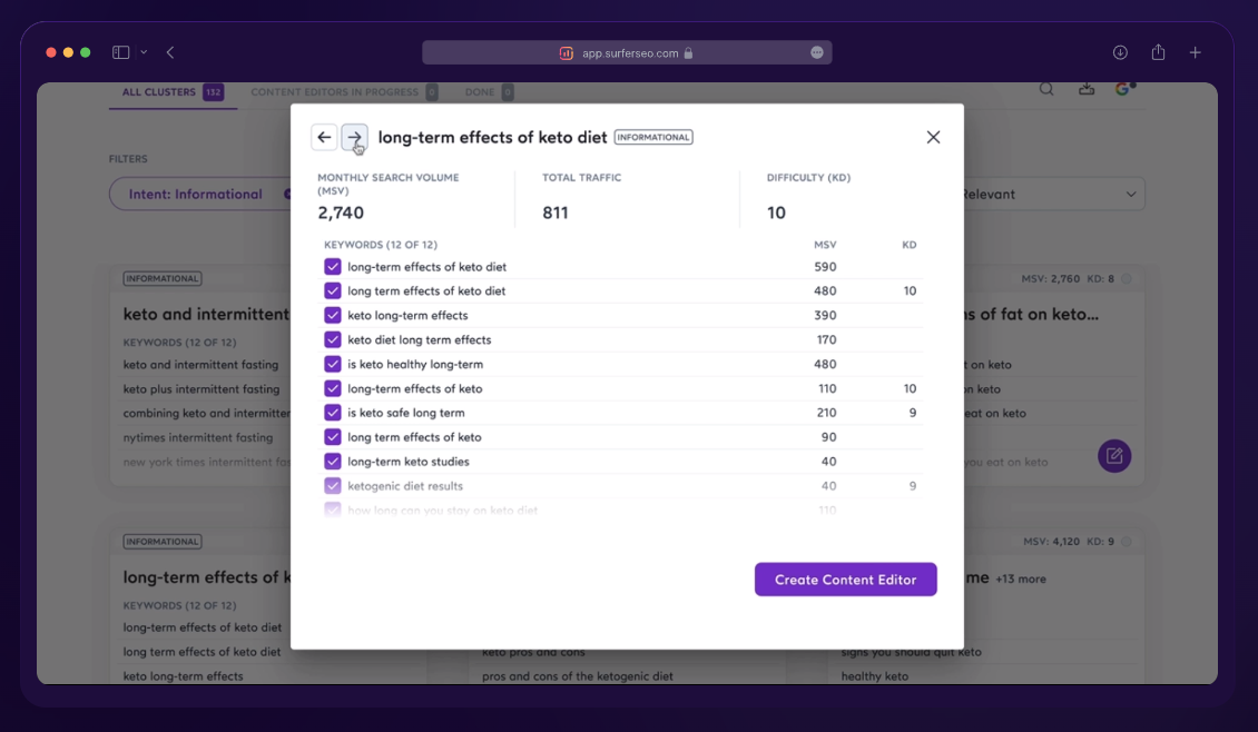 11 Best Content Creation Tools And Software (Top Picks) - Confluence.VC