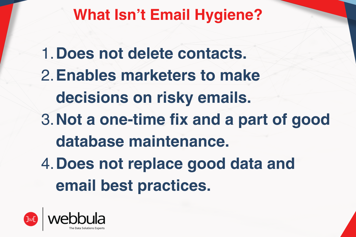 Understanding Email Verification and Webbula's Email Hygiene - Webbula
