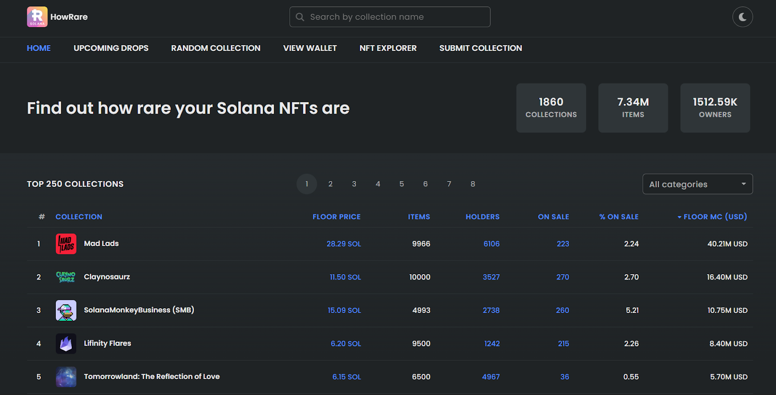 How to Check NFT Rarity - Everything You Need To Know | NFT Plazas