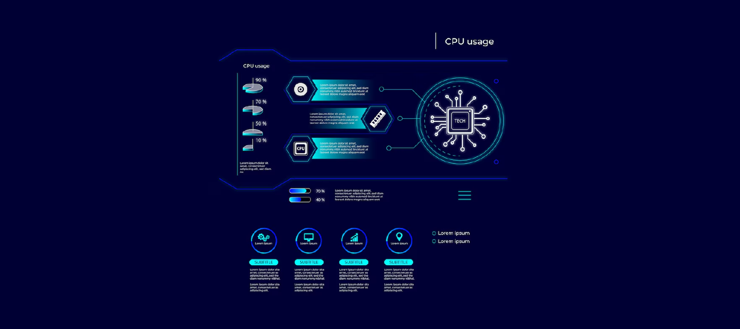Infographic Design Inspiration 2025: 34 Stunning Business Examples