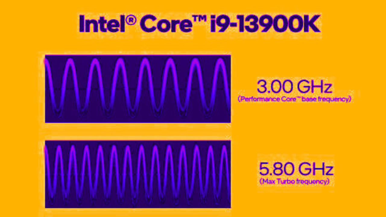 Top Best Intel CPUs for Gaming: Maximize Your Performance in 2025