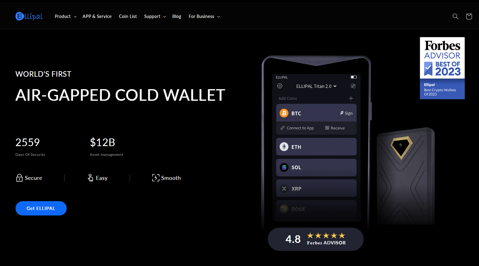 Top Bittensor (TAO) Wallets for January 2026