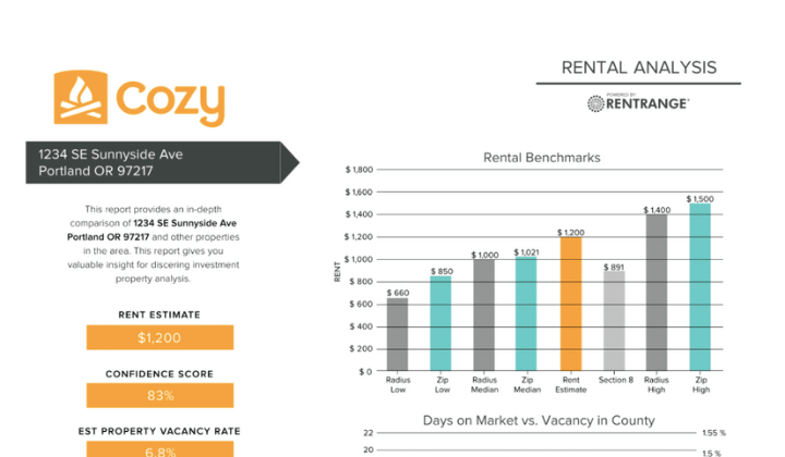 Top 9 Real Estate Software Solutions for 2024 - Be Greight