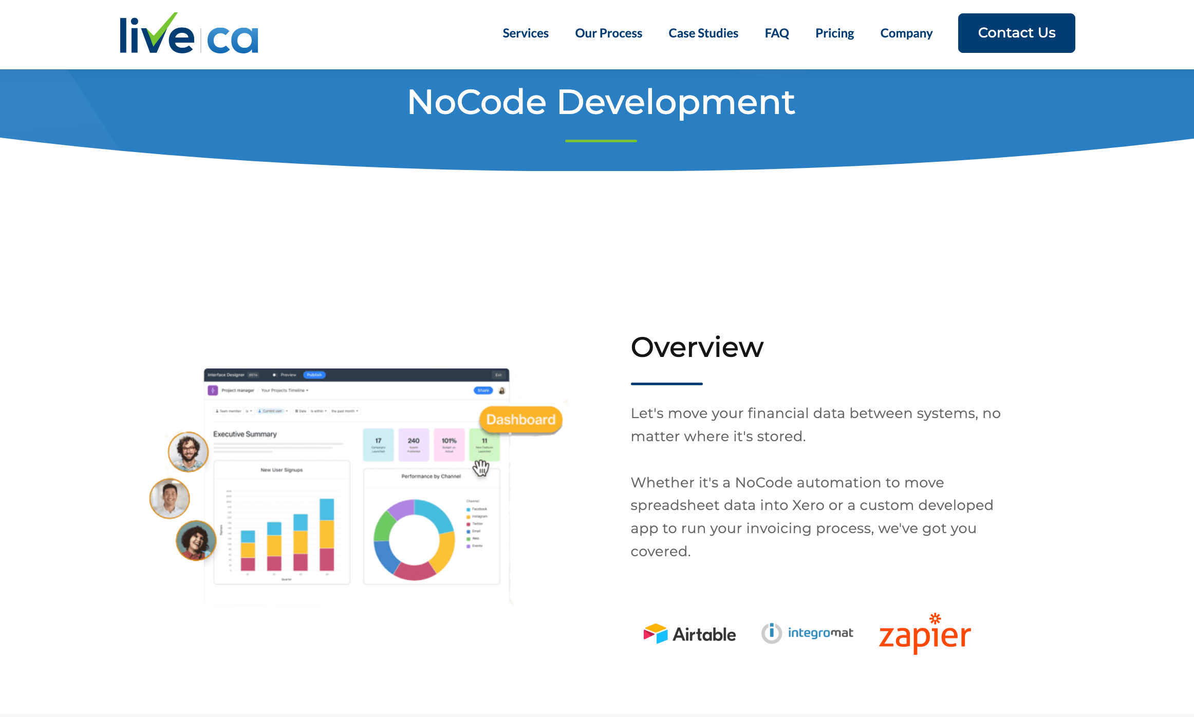 Future of Accounting: The 2025 Annual Guide