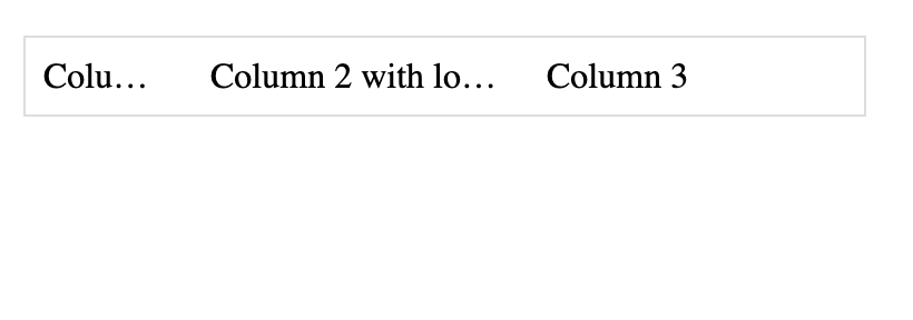 How To Use Css Table Layout And Optimize Web Design Blogs