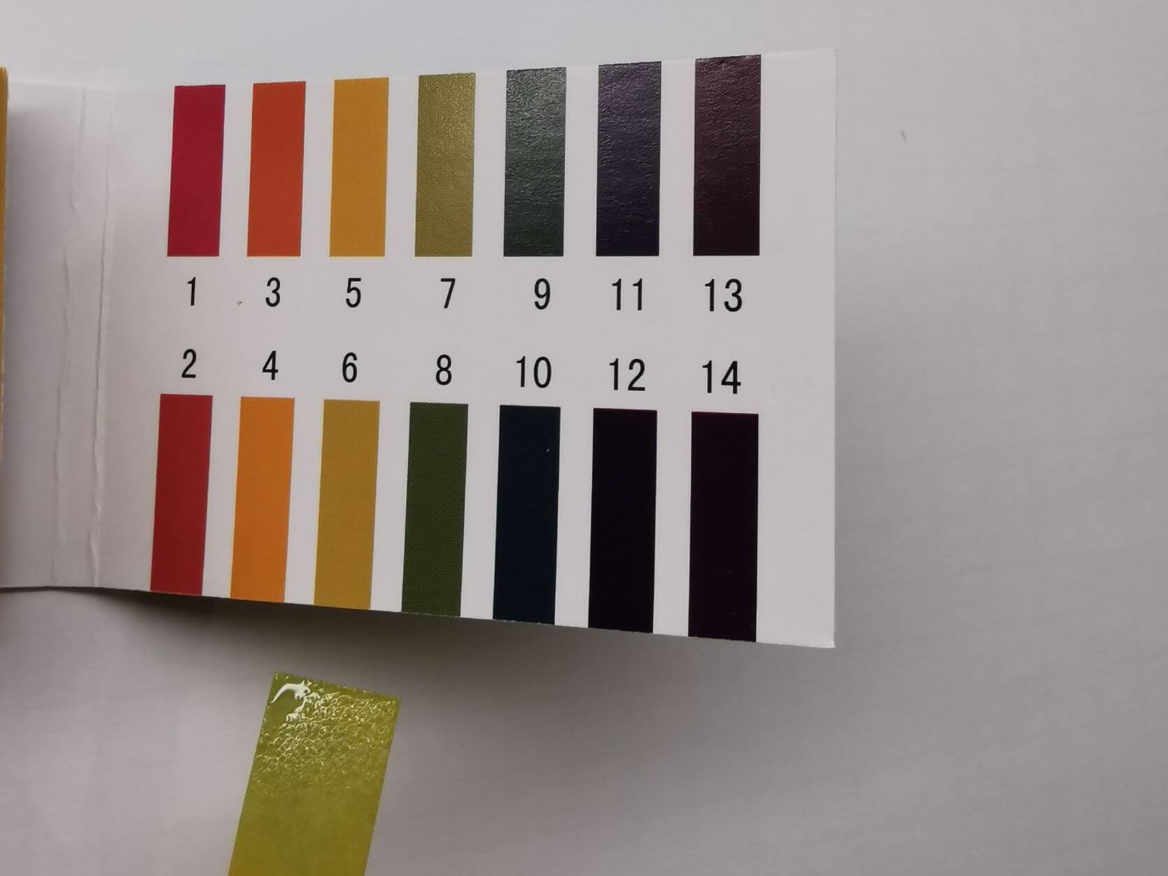 Is Tea Acidic? This Is The Most Comprehensive Guide