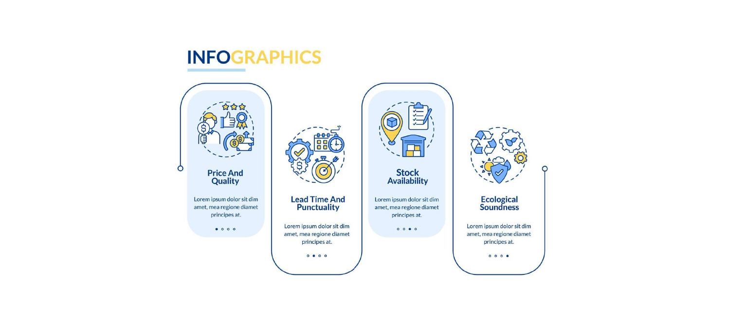 Infographic Design Inspiration 2025: 34 Stunning Business Examples
