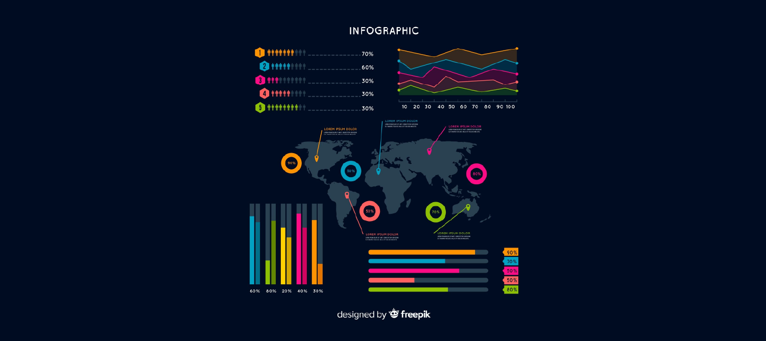 Infographic Design Inspiration 2025: 34 Stunning Business Examples