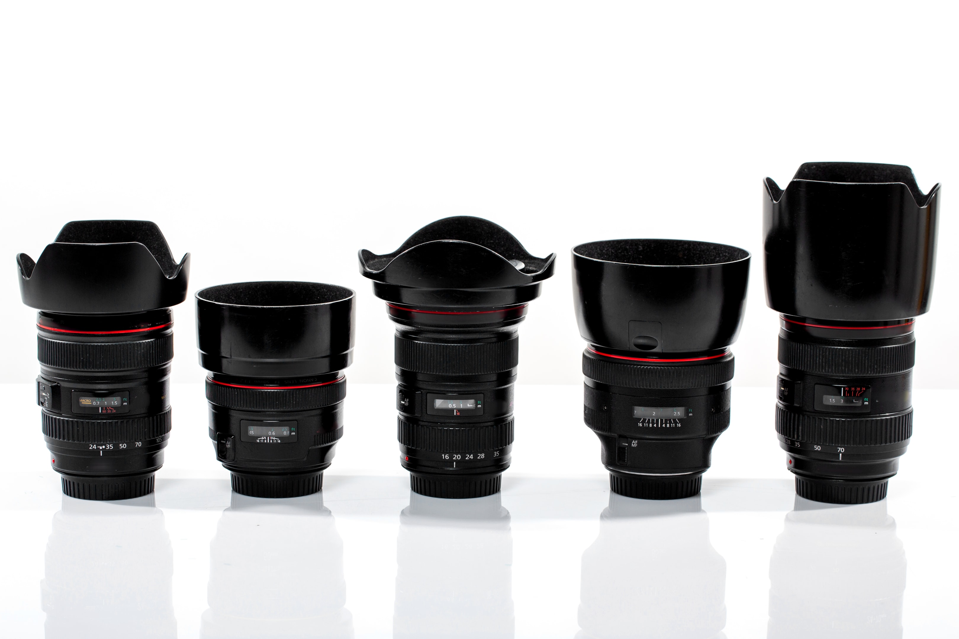 Different Types of Camera Lenses for Photography | TYX Studios