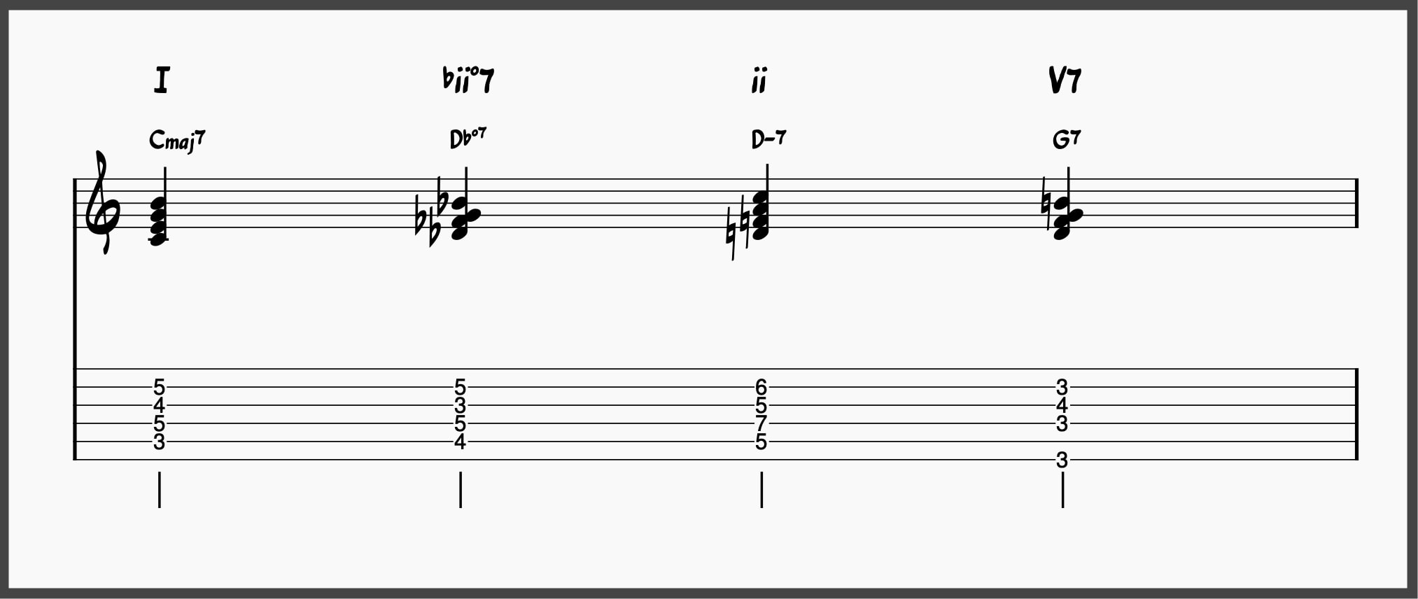 5 Diminished Chord Progressions You Must Know!
