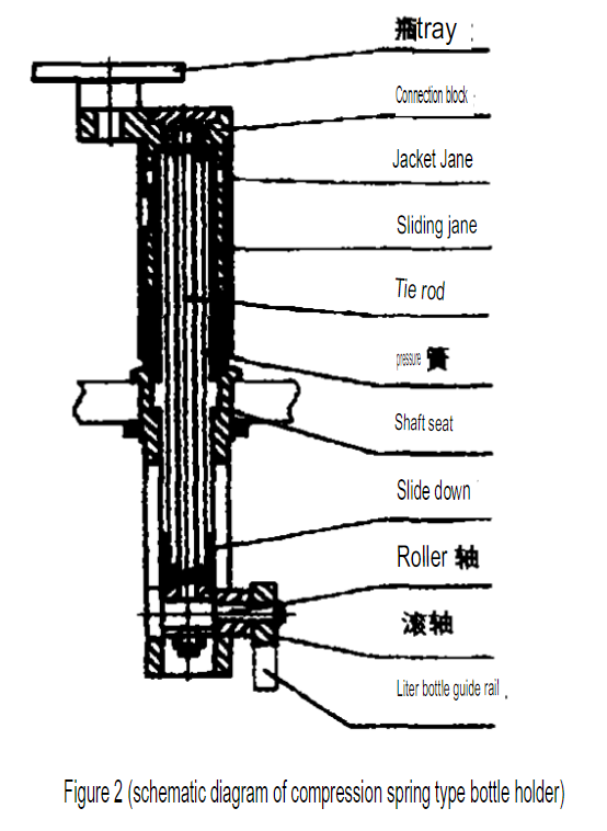 Revolutionize Your Production Efficiency: The Benefits of Innovative ...