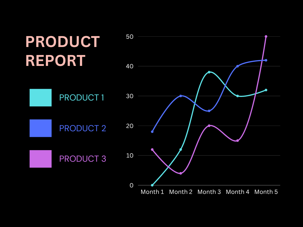Line Graph Examples Mastering Data Visualization Techniques