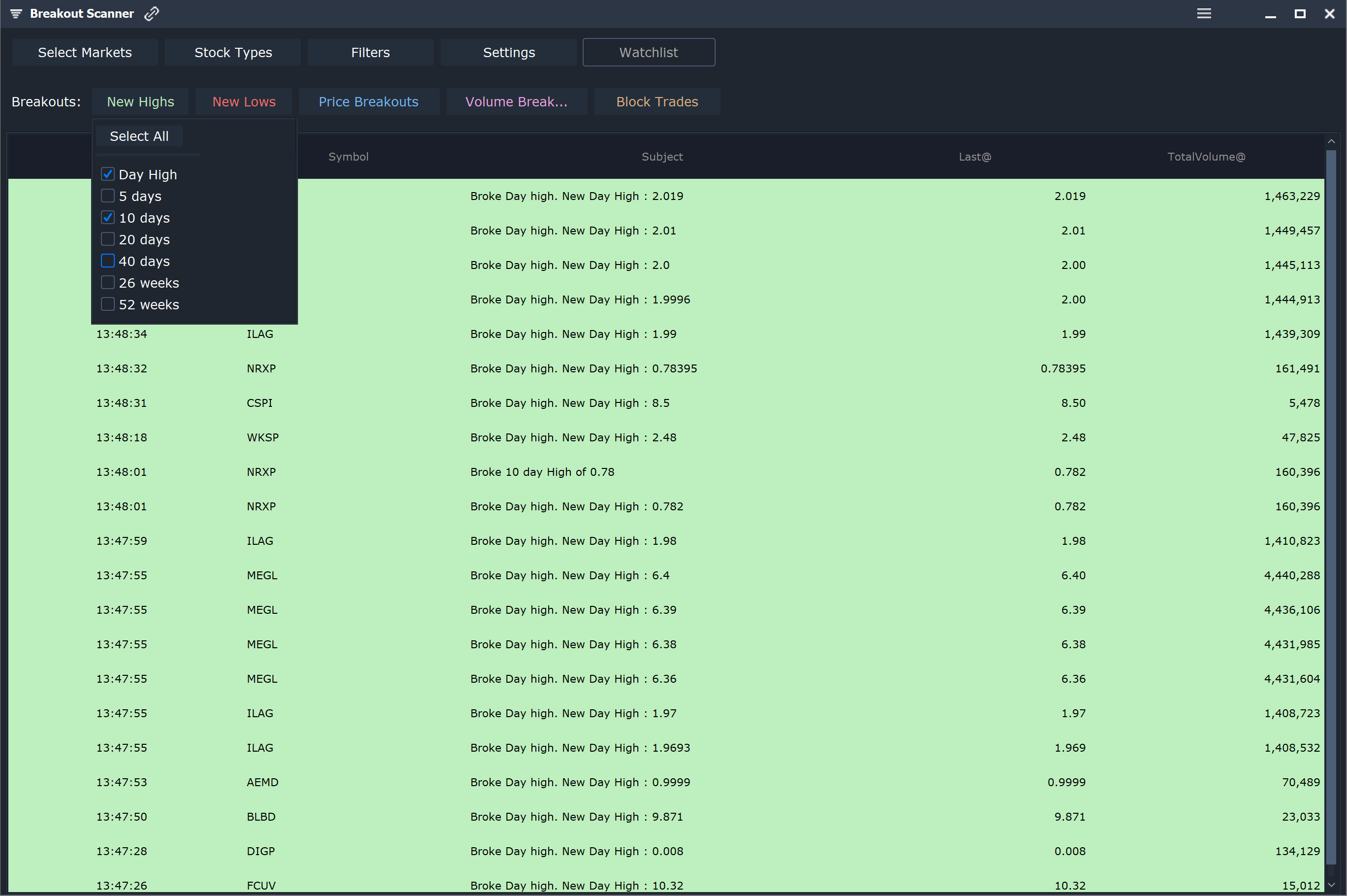 Scanz Review 2023: Is This Stock Scanner Worth it?