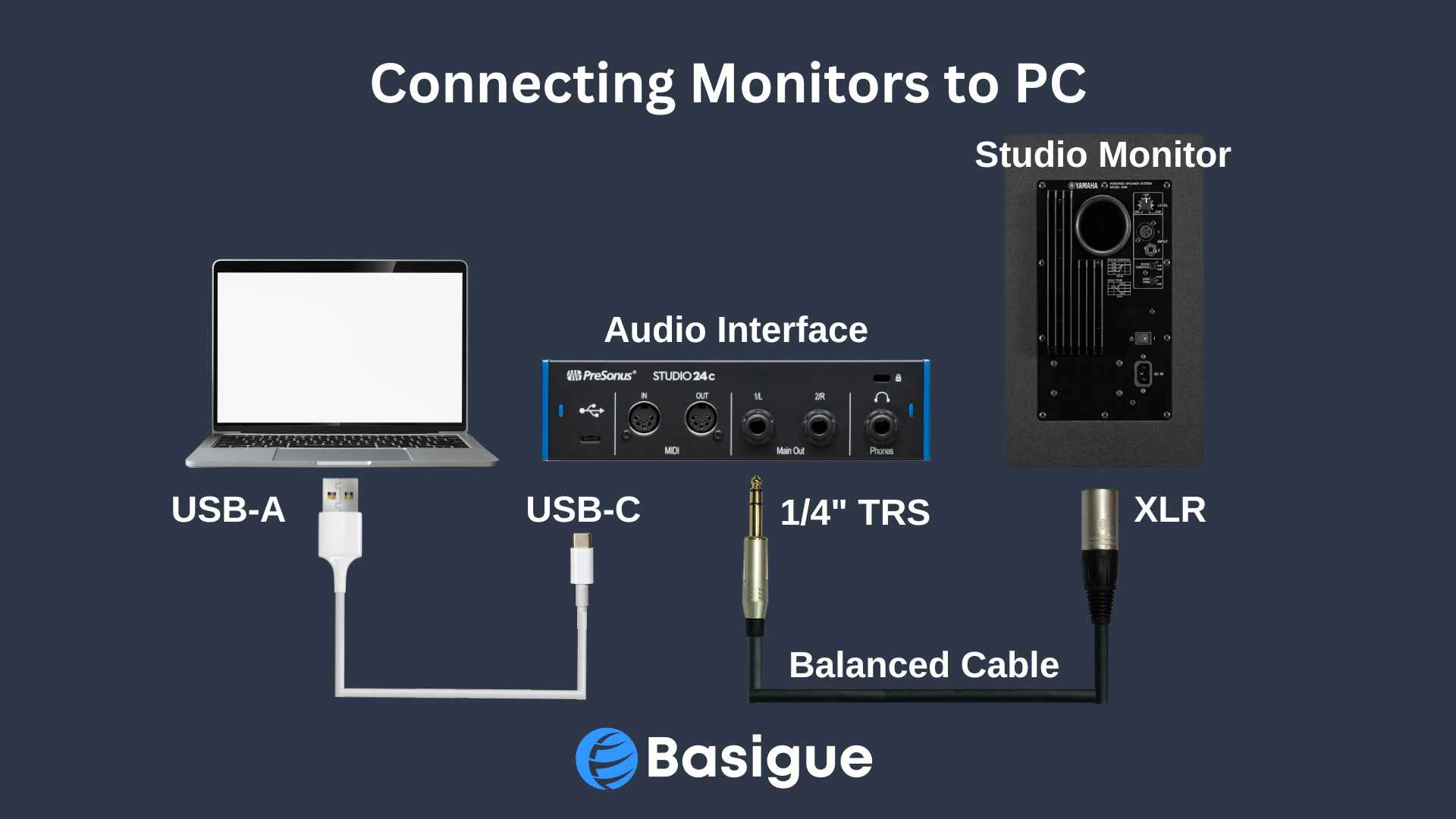 5 Best Studio Monitors for Critical Listening in 2023