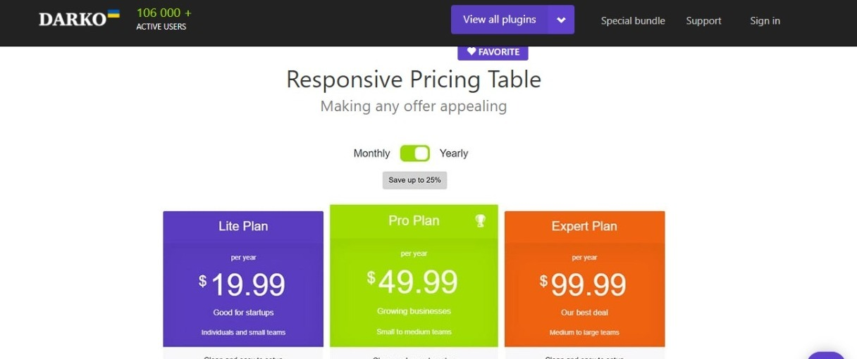 Pricing Table: 10 Best WordPress Pricing Table Plugins For WordPress