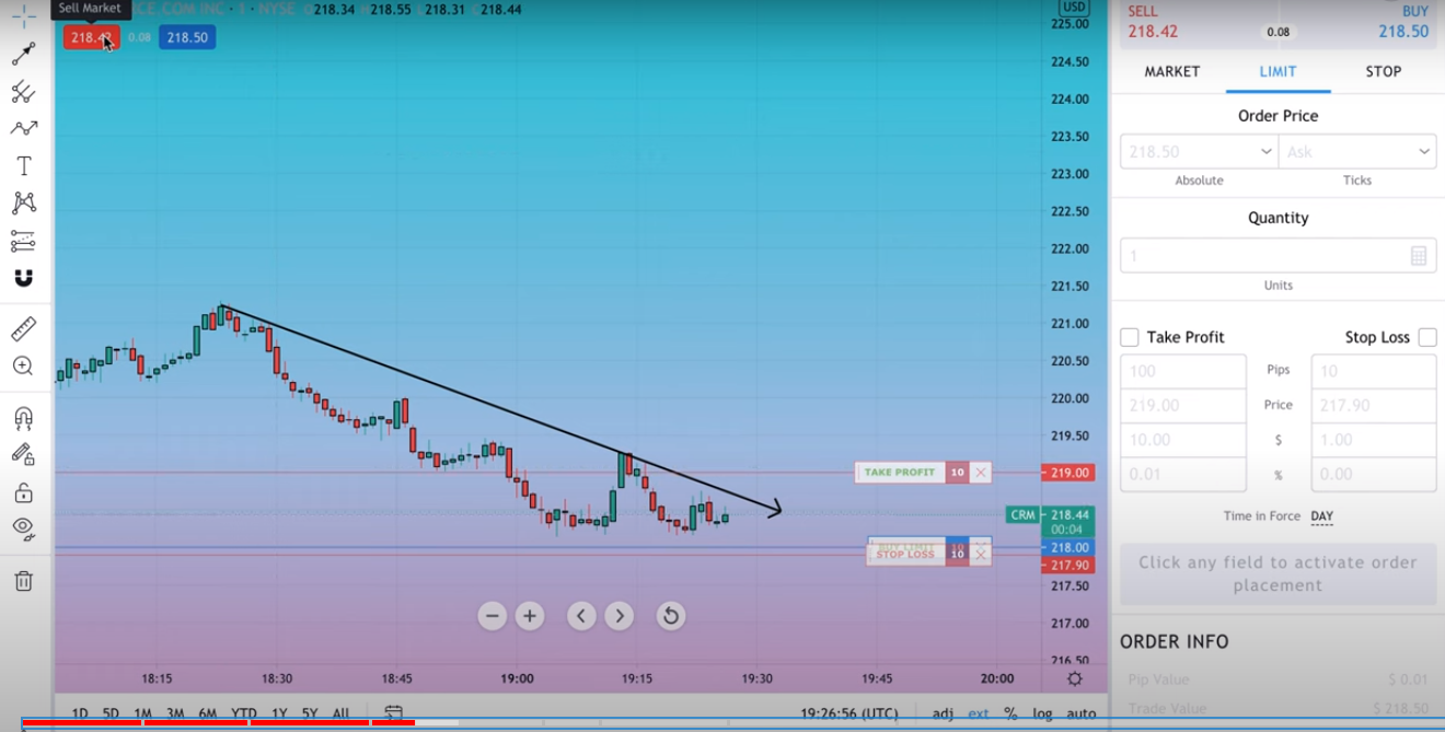 What is 3Commas paper trading and how you may use it to improve your ...