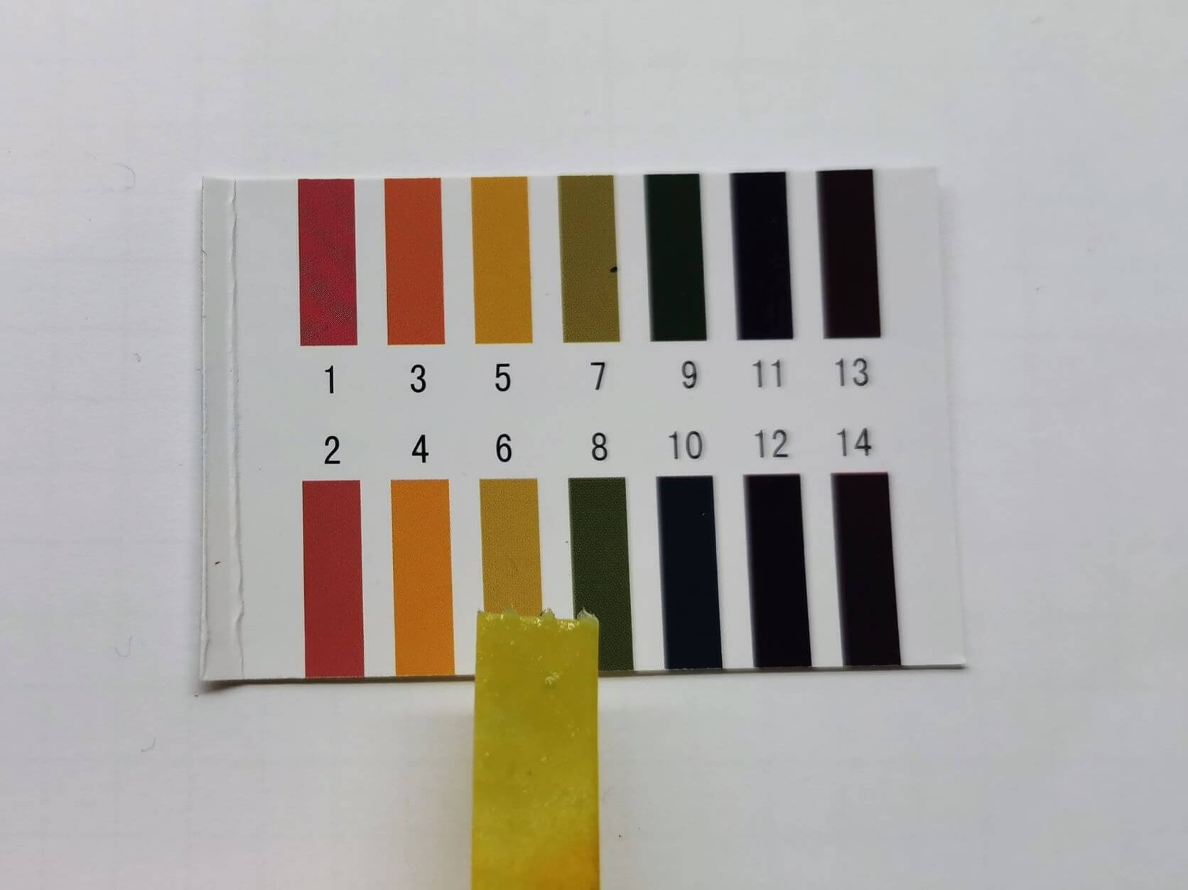 Is Tea Acidic? This Is The Most Comprehensive Guide