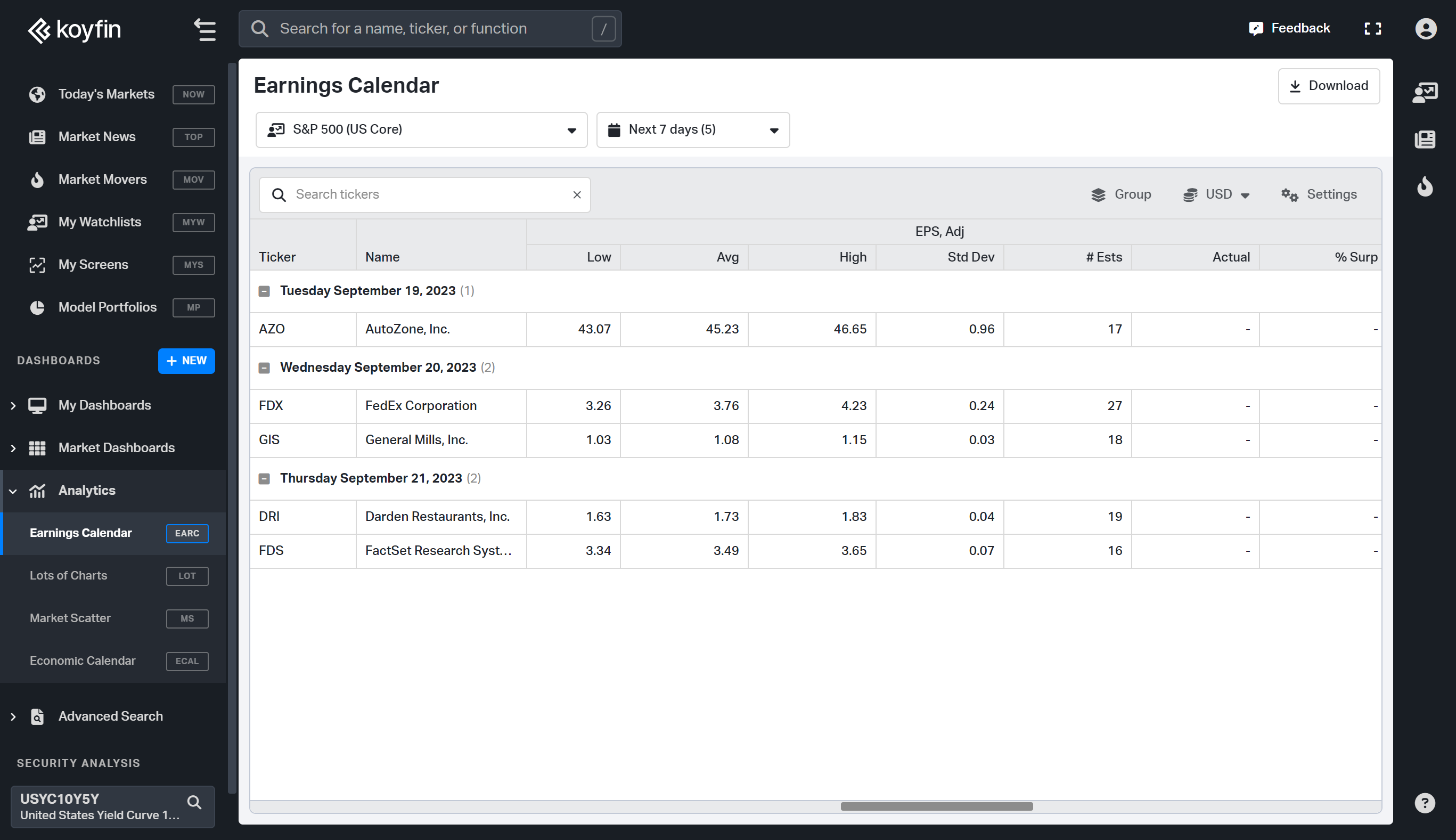 Koyfin Review 2023: Is This Financial Analytics Platform Legit?