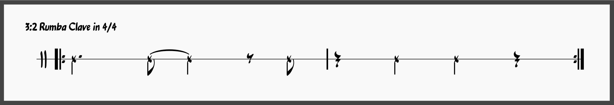 What Is Clave in Jazz Music? Supercharge Your Rhythm Chops!