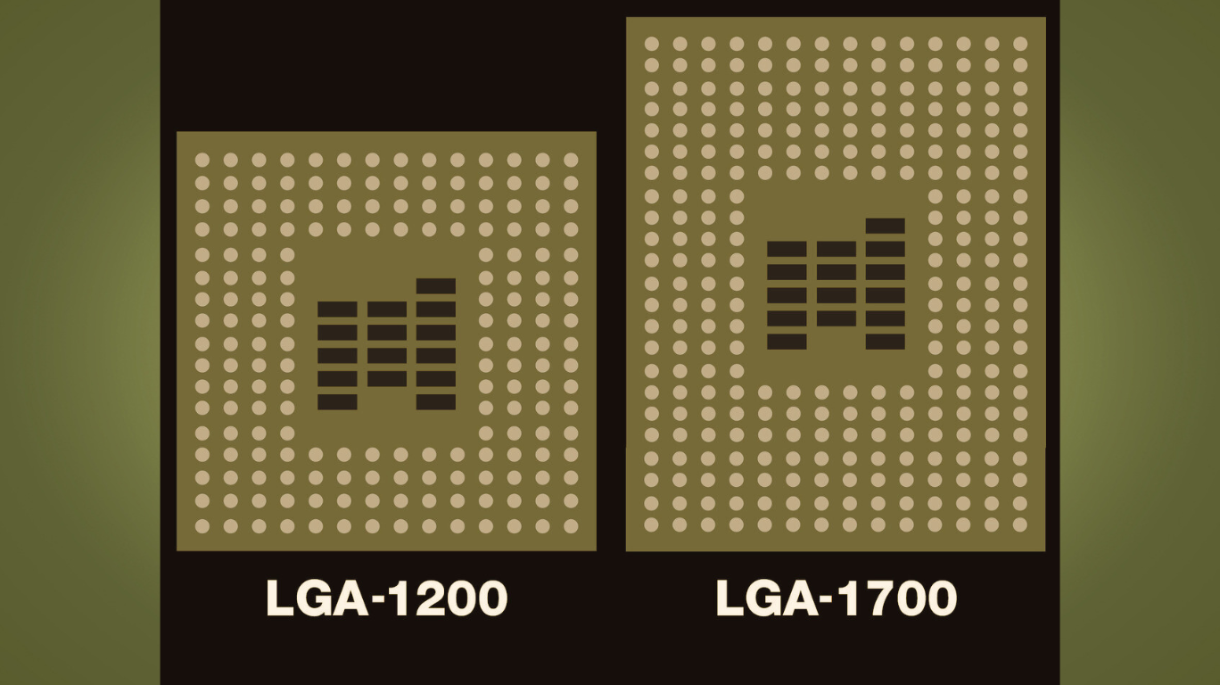 Top Picks for Gaming: The Best Intel Motherboards for 2024