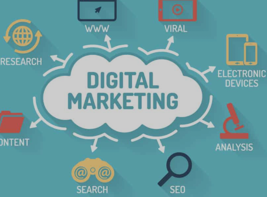 Jouw partner voor het uitbesteden van je online marketing