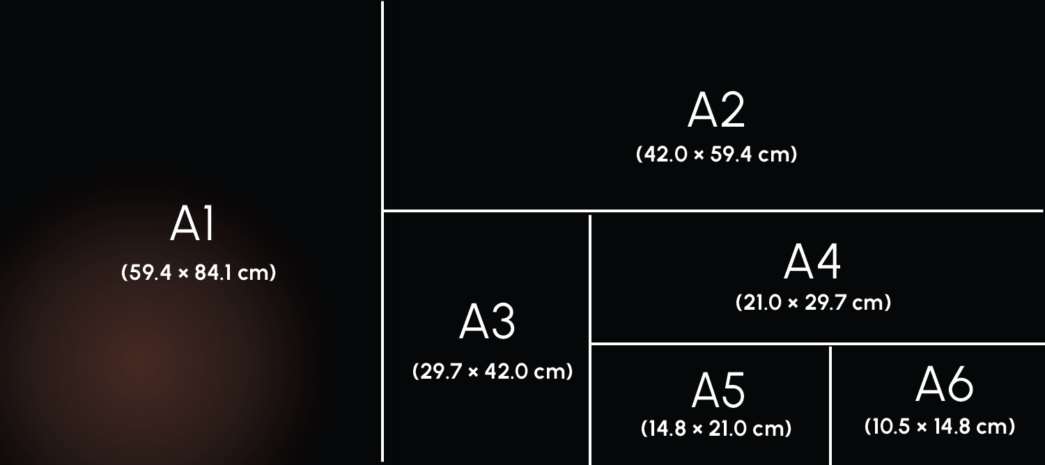 Standard Flyer Sizes in Inches, CM & Pixels – 2025 Design Tips