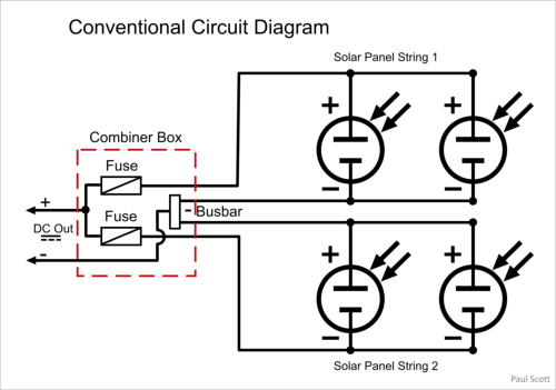 Solar Combiner Box Wiring Diagram: Essential Installation Roadmaps ...
