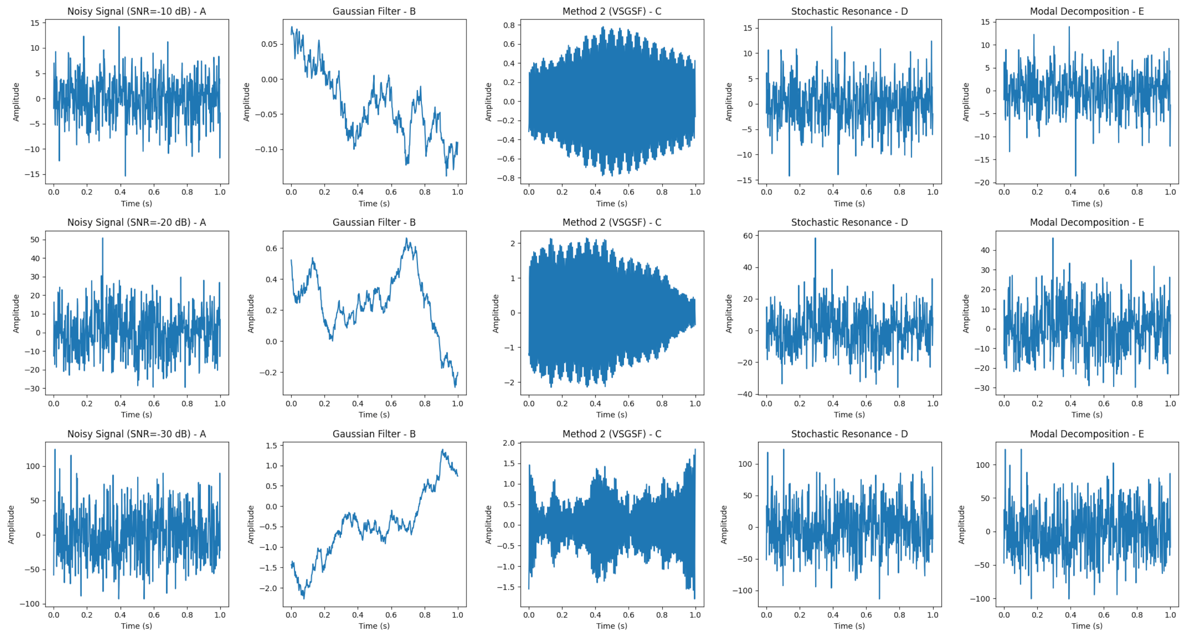 How to Improve Mic Quality | TYX Studios