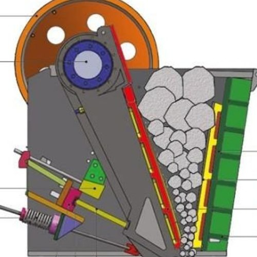 Crusher Rock: Exploring the Different Types of Rock Crushers